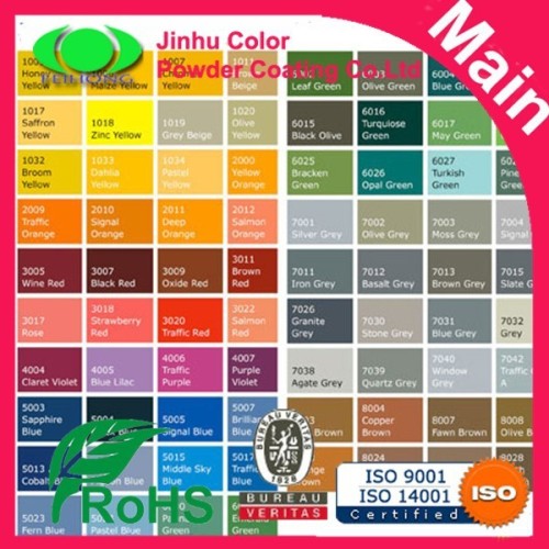 Ral 9016 Powder Coating Paint From China Manufacturer, High Quality Ral ...