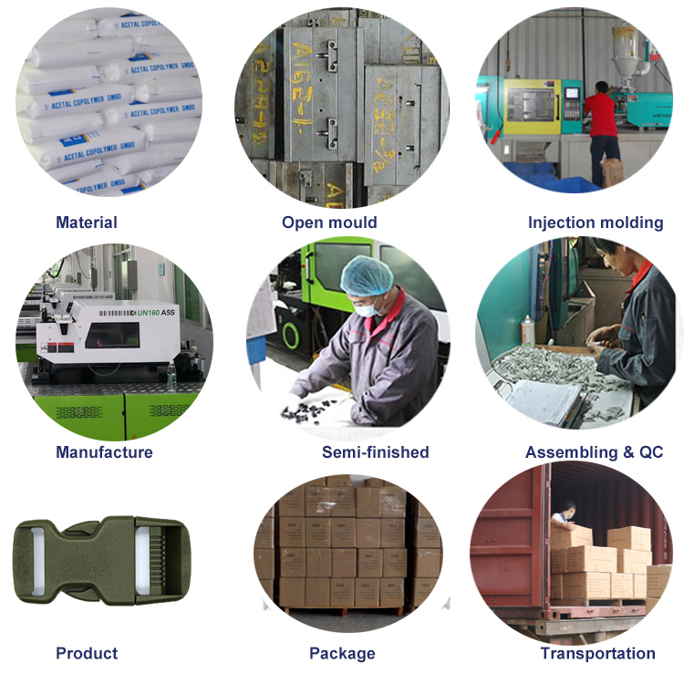 Pvc Black Plastic Sewable Rubber Feet For Luggage - Bag Accessories ...