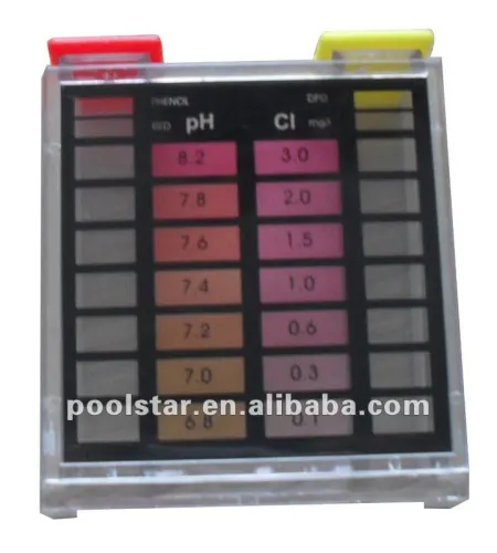 Swimming Pool Rapid Test Kit P1922, Pool Ph Test Kit Rapid Cl Alkaline ...