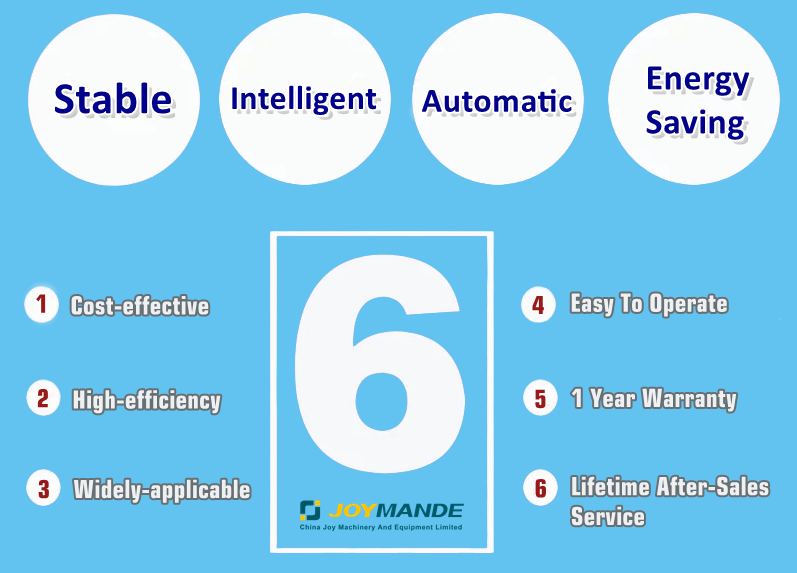 Automatic Parmesan Cheese Block And String Cheddar Cheese Thermoforming ...