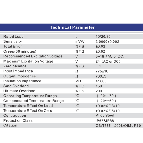계량대 로드셀 10t 20t 30t, Bossgoo.com의 고품질 계량대 로드셀 10t 20t 30t
