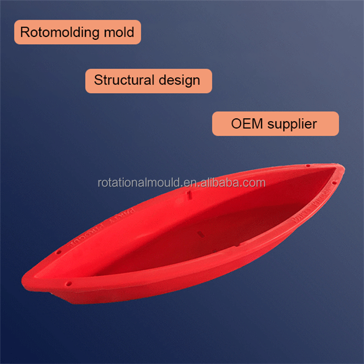 Rotomolded Plastic Boat Molds: Kayaks, Skiffs, And Motor Jet Boats ...