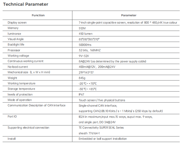 Sany Excavator Display For Industrial Vehicles Controls, High Quality ...
