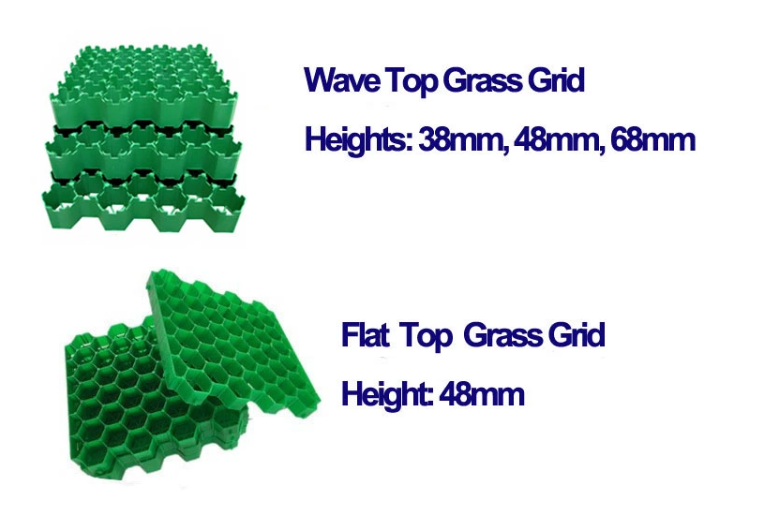 Honeycomb Hdpe Plastic Enhanced Grass Grid For Parking Lots And Lawns ...