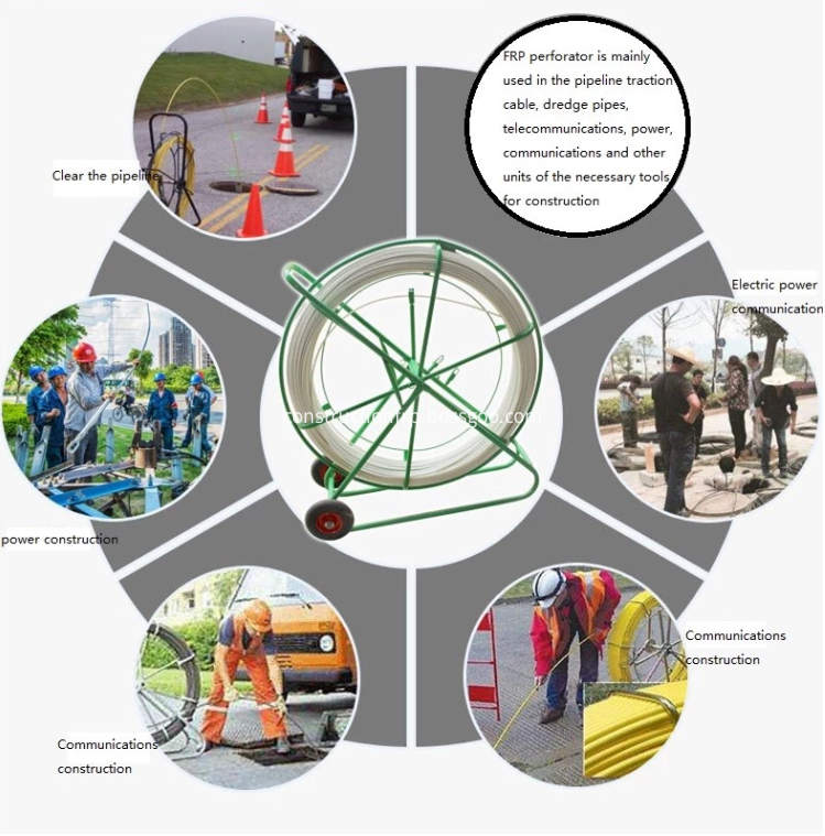 Fiberglass Conduit Rod Equipment, High Quality Fiberglass Conduit Rod ...