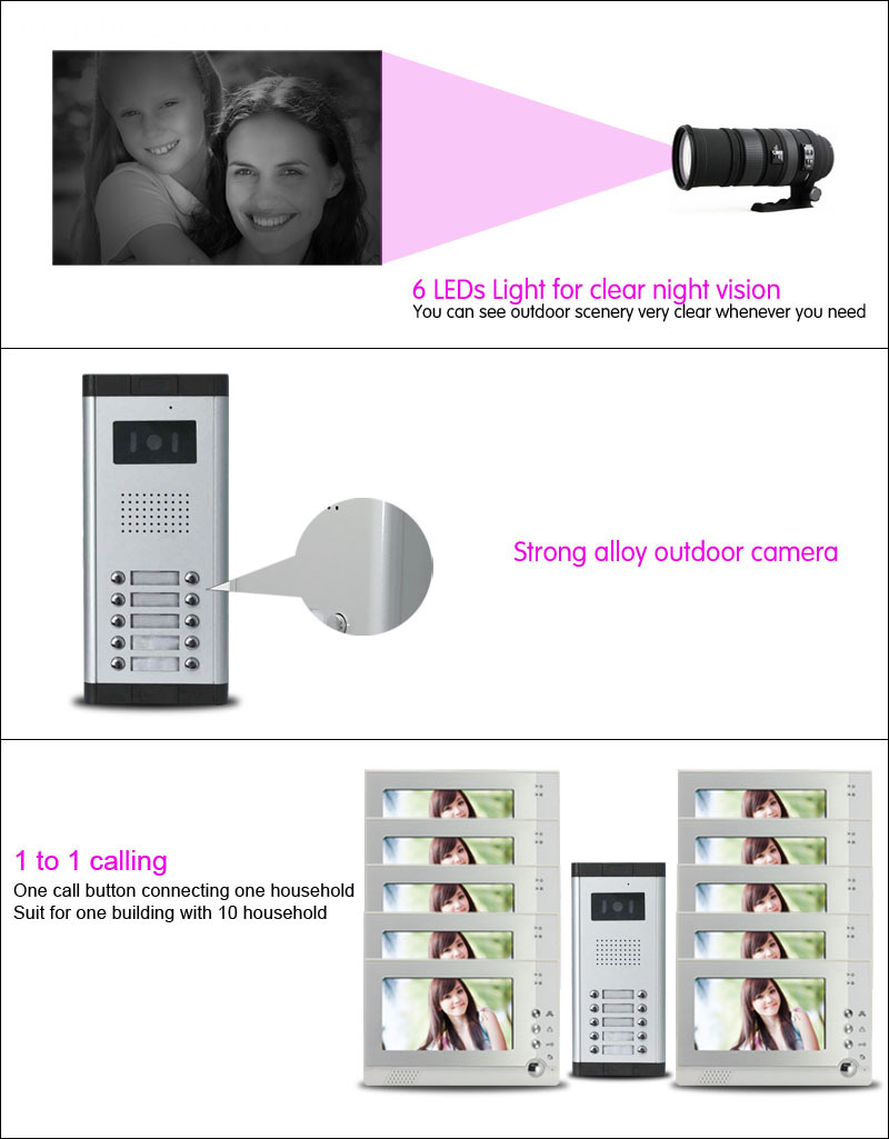 Internal Intercom Systems For Homes, High Quality Internal Intercom ...