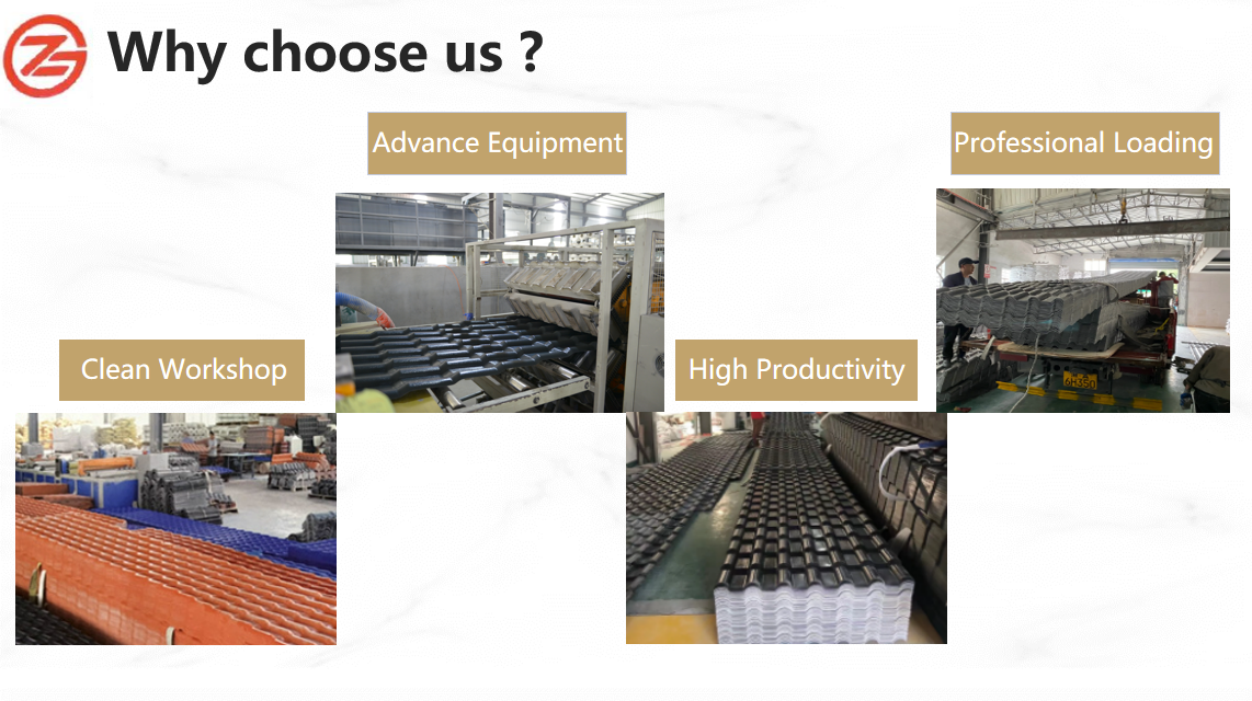 Fiberglass Reinforced Plastic (frp) Grp Sheets For Truck Trailers - 2mm ...