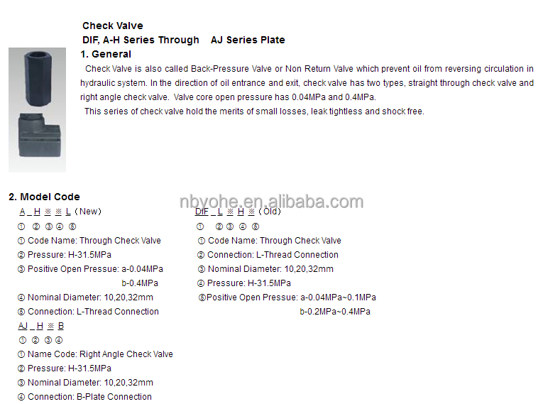 Hydraulic Check Valve: Dif Series - Dif-l10h, Dif-l20h, And Dif-l32h ...