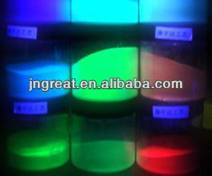 Luminescent Powder, High Quality Luminescent Powder on Bossgoo.com
