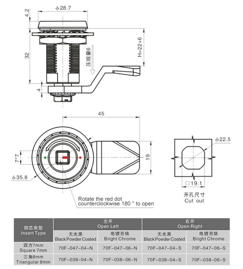 Colored Marking Compression Latch Guide, High Quality Colored Marking ...