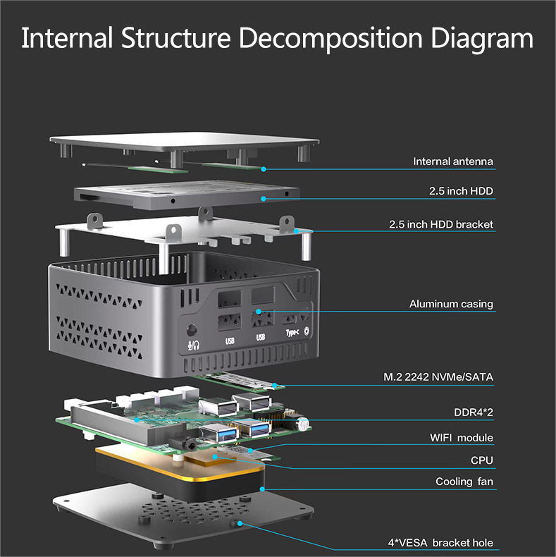 Industrial Dual Lan Mini Pc Rs232, High Quality Industrial Dual Lan ...