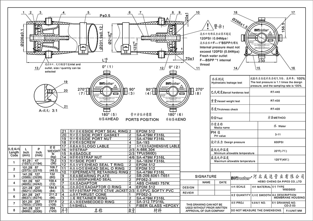 8040-600p Frp Ro Pressure Vessels, High Quality 8040-600p Frp Ro ...