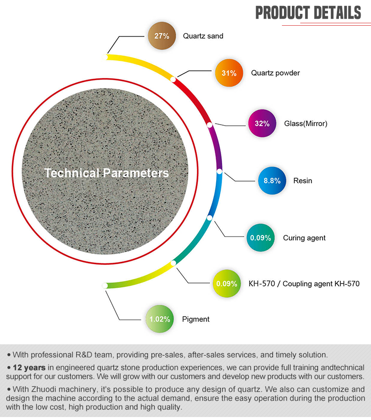 Zhuodi Granite Quartz Slab Vacuum Vibrating Moulding Press Machine ...