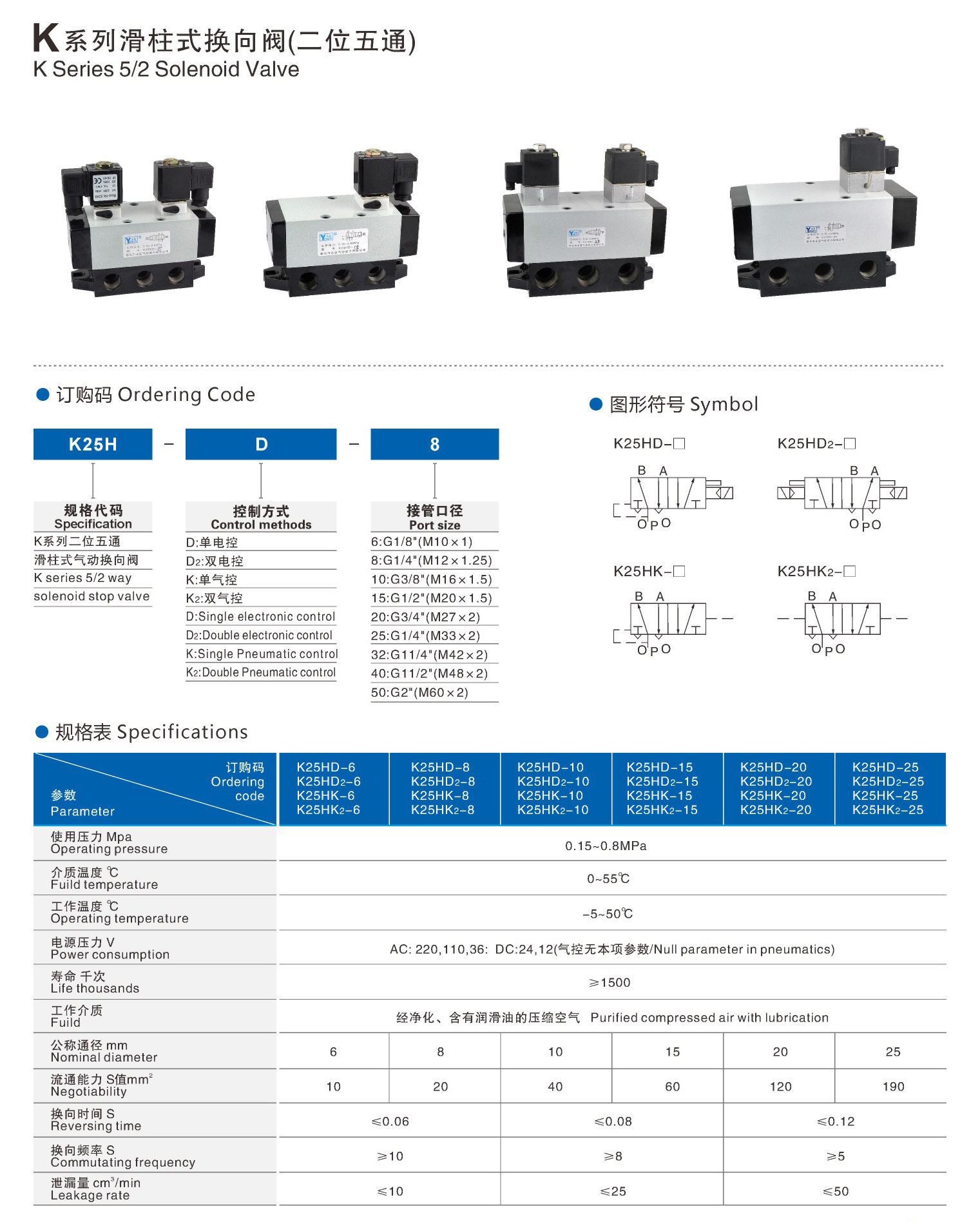 K Series 5/2 Way Pneumatic Electric Control Valve K25hd-15, High ...