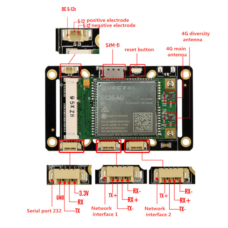 4g/lte Nb-iot Module With Sim Card: Monitor 3g/4g Wireless Routing To ...