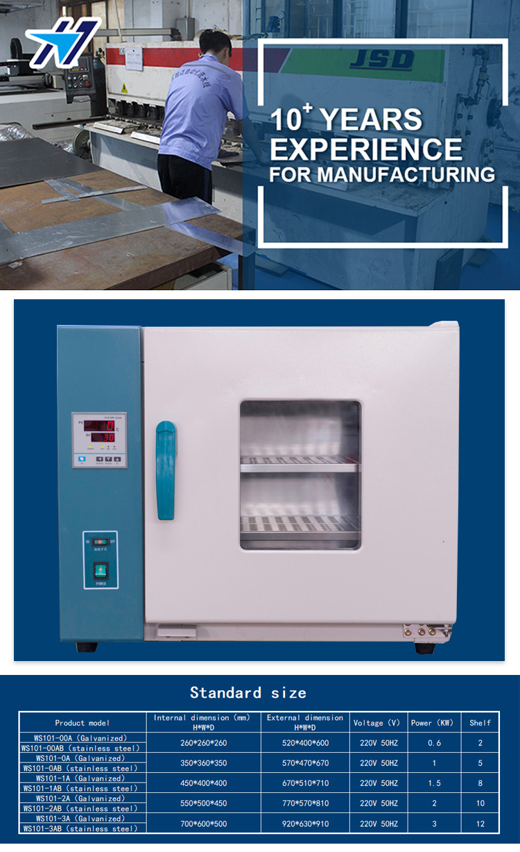 Precision Drying Small Oven, High Quality Precision Drying Small Oven ...