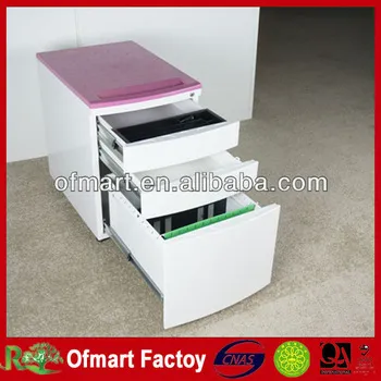 Mobile Office Storage Cabinet, High Quality Mobile Office Storage ...