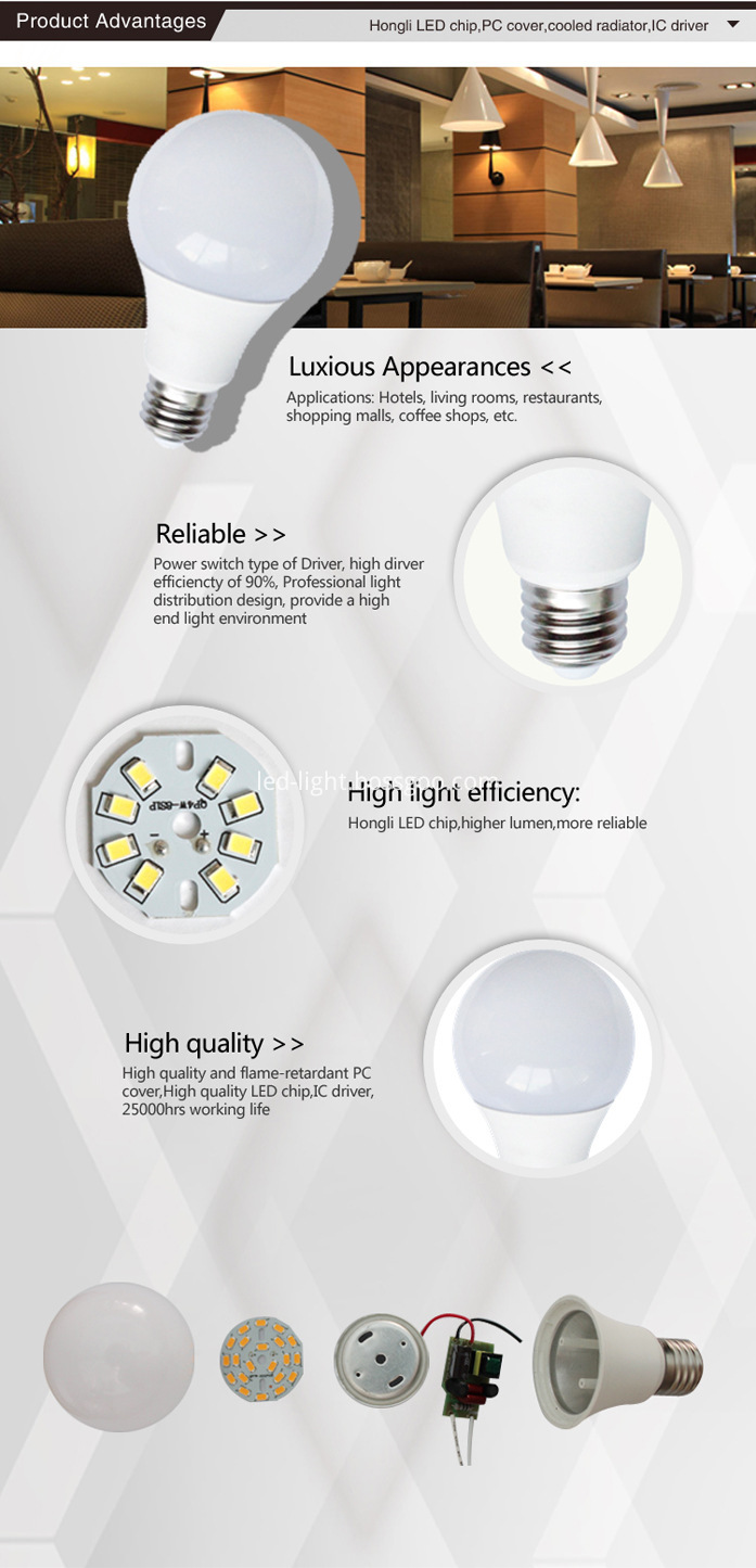 3w A50 E27 Led 전구 램프, Bossgoo.com의 고품질 3w A50 E27 Led 전구 램프