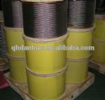 Acsr Wire Strand/pc Strand/ Galvanized Pc Strand, High Quality Acsr ...