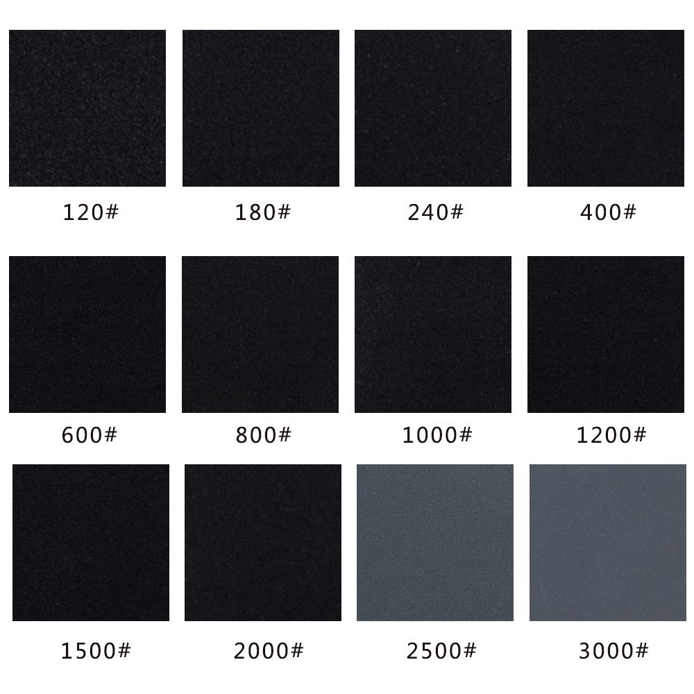 Wet/dry Sandpaper Assortment 9 X 3.6 Inches Electro Coated Latex ...