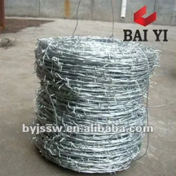 25kg/roll Galvanized Barbed Wire, High Quality 25kg/roll Galvanized ...