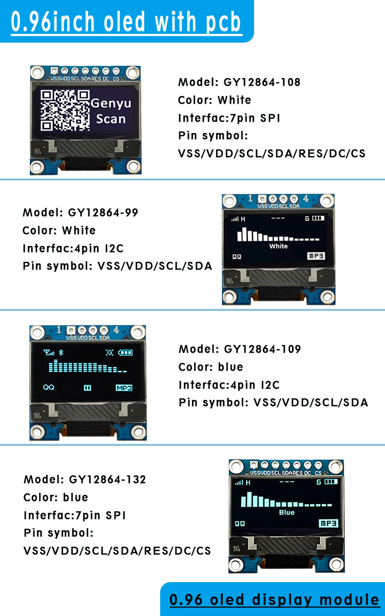 128x64 Pixel I2c Oled Display Module: White, Blue, And Multi-interface ...