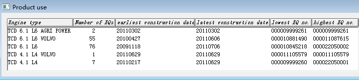 냉각수 펌프 04507212 Deutz Tcd6.1/ 4.1에 적합합니다, Bossgoo.com의 고품질 냉각수 펌프 ...