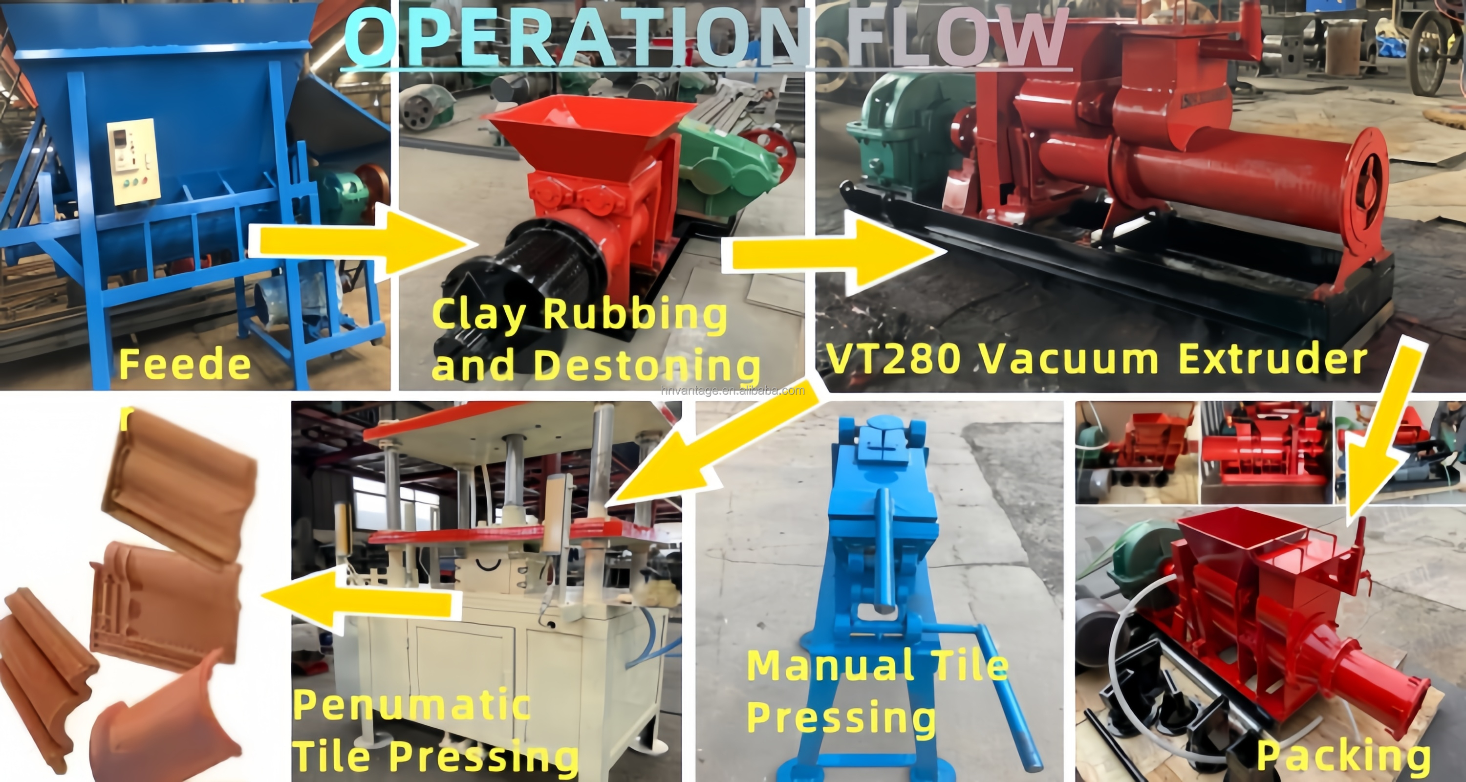 Fully Automatic Clay Brick Making Machine: Vacuum Extruder For Clay ...