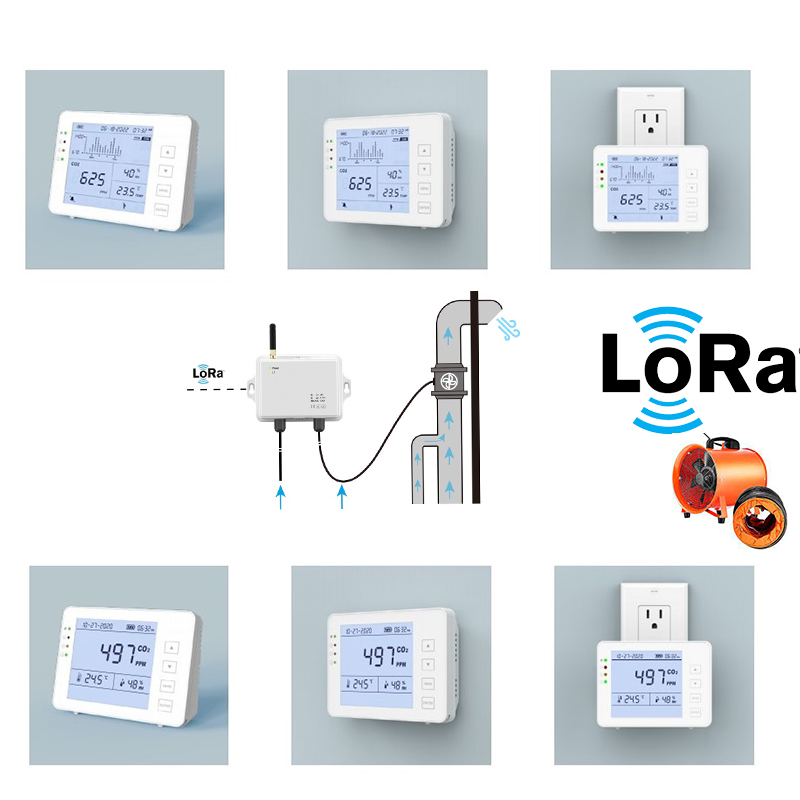 Wireless Lorawan Smart Air Quality Monitor With Co2 Control, High ...