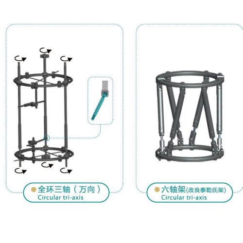Orthopedic Tibial Plateau Frame External Fixation, High Quality ...
