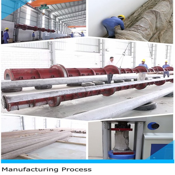 Prestressed Concrete Distribution Poles: Rectangular Reinforced ...