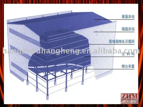 Modular Design Building Drawing, High Quality Modular Design Building ...