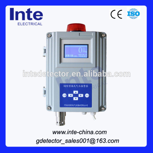 Standalone Wall-mounted Combustible Gas Leak Detector And Alarm, High ...
