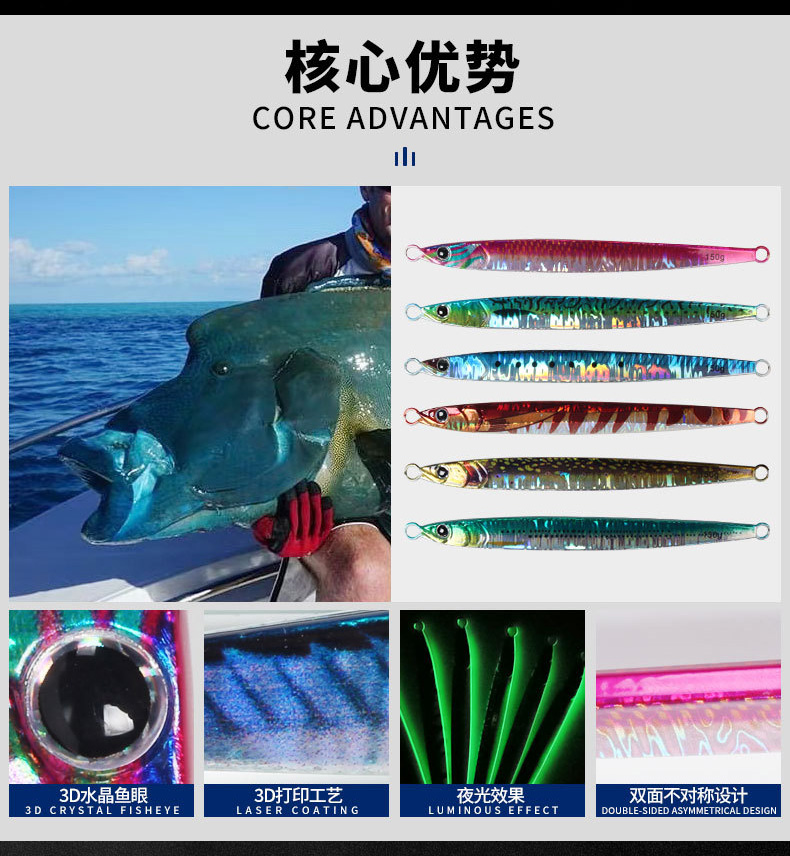 Fast Sinking Jigging Lures: 3d Japanese Style Metal Fish Lures (150g ...