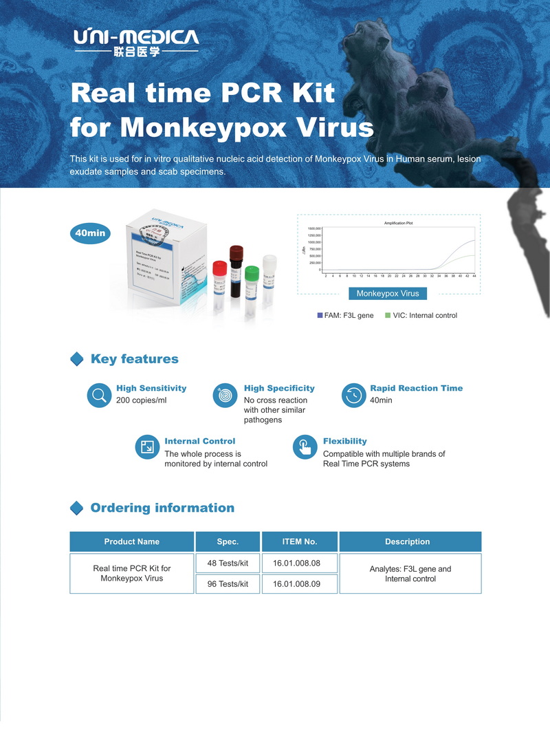 Monkeypox 바이러스를위한 빠른 실시간 Pcr 키트, Bossgoo.com의 고품질 Monkeypox 바이러스를위한 빠른 ...