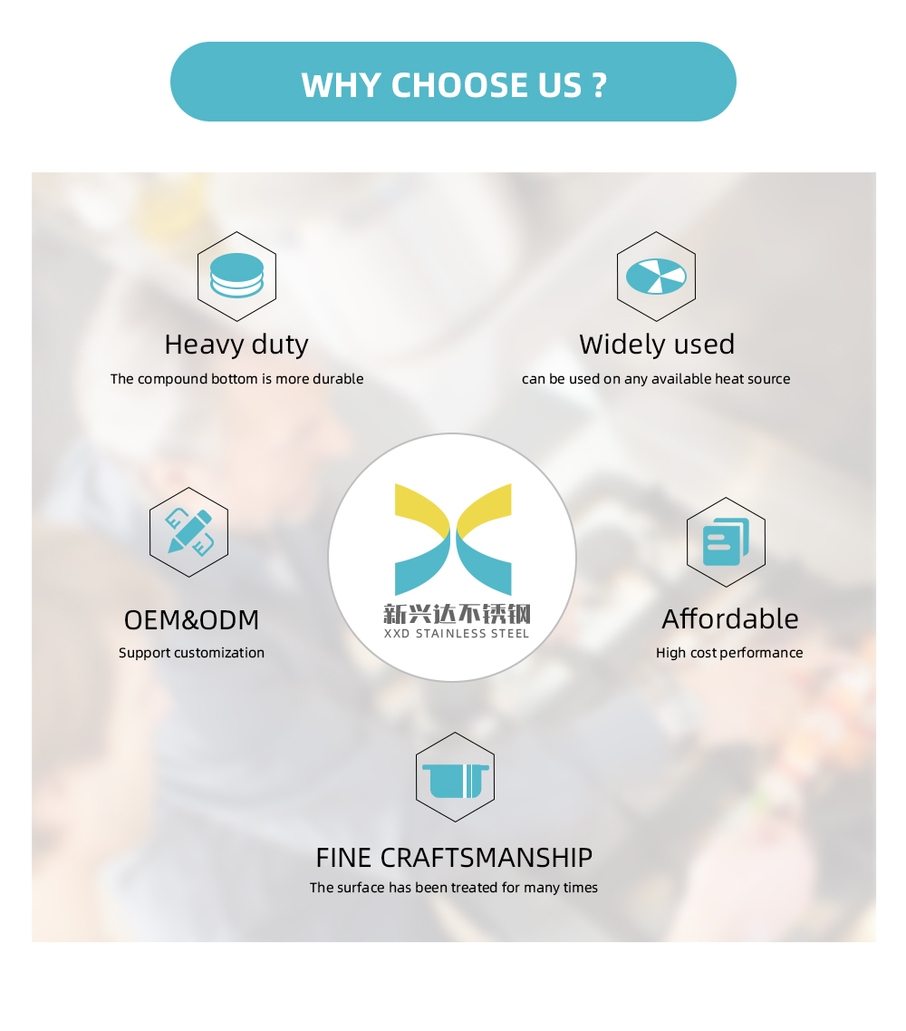 Thick stainless steel soup pot cookware sets Manufacturers, Thick ...