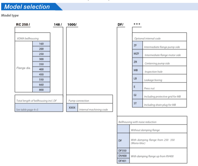 Iec Motor Aluminium Bell Housing Search Engine, High Quality Iec Motor ...