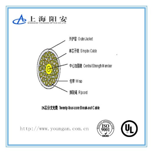 6 Core Break-out Fiber Optic Cable, High Quality 6 Core Break-out Fiber ...