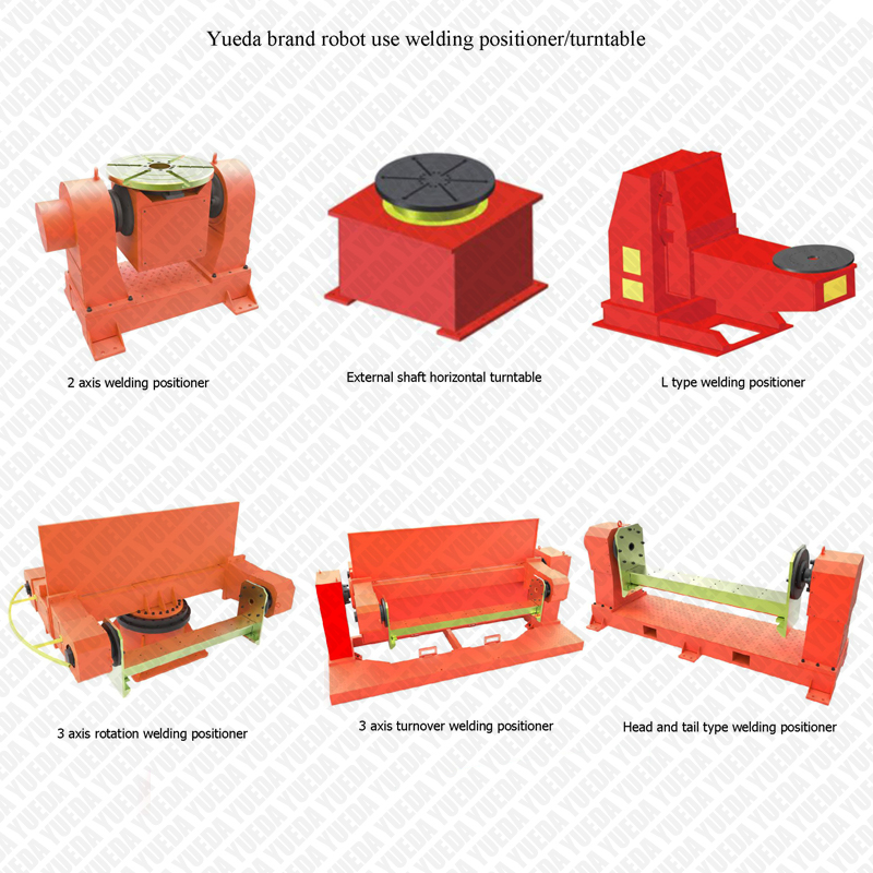 2 Tons Welding Positioner/5 Ton Welding Positioner Table, High Quality ...