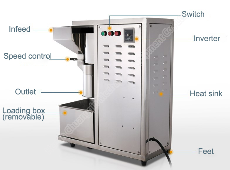 High Efficiency Castor Seed Oil And Nuts Processing Machine: Crusher ...