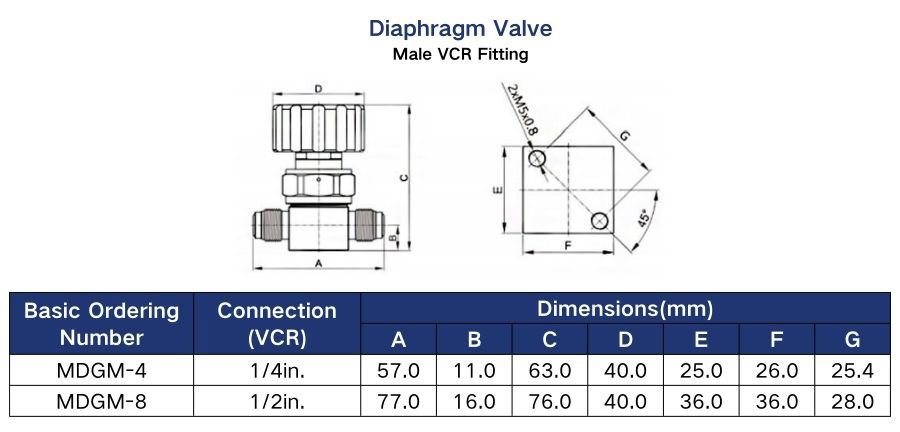 Stainless Steel Low Pressure Diaphragm Sealed Valve 1/4 In. Male Vcr ...