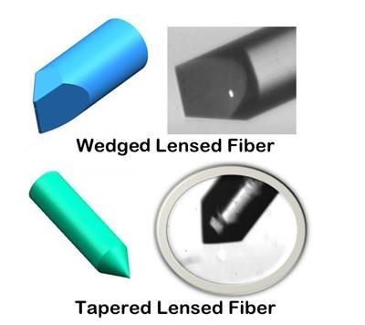 Wedge And Cone Lensed Fiber , Bossgoo.com의 고품질 Wedge And Cone Lensed Fiber