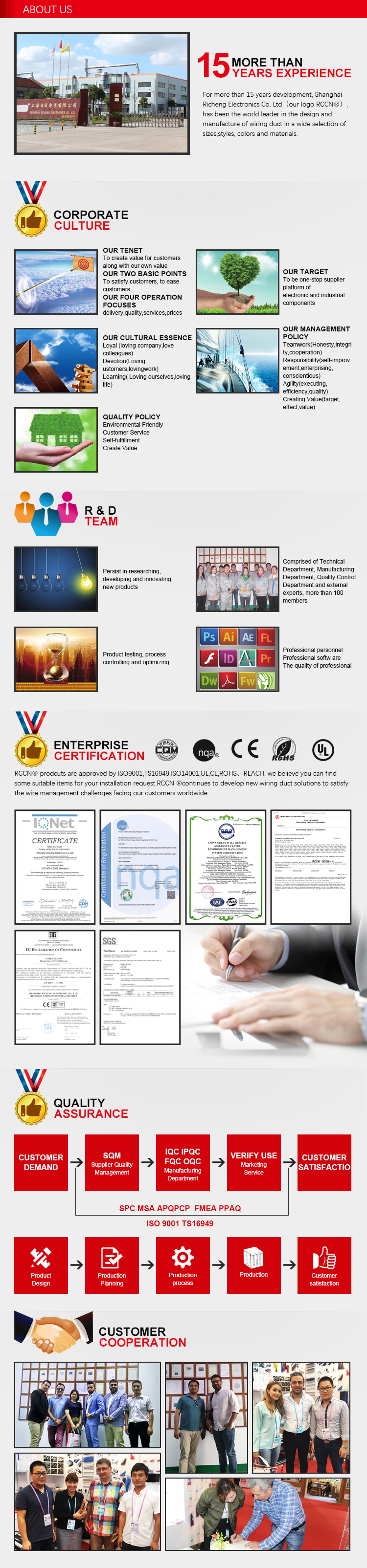 Rccn Metal Screw Plug Hole Plug Mspr-m16*1.5 Brass Hexagonal Plug, High ...