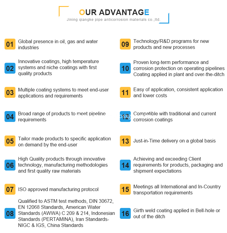 Polyken Self-bonding Waterproof Adhesive Butyl Rubber Tape, High ...