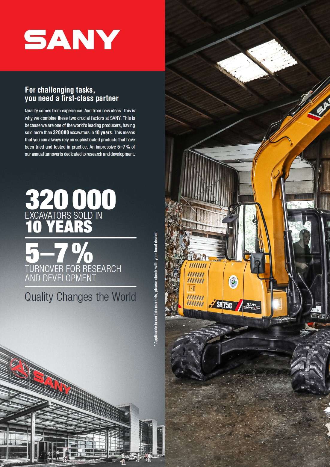 Sany Sy75c 7 Ton Crawler Excavator - Hydraulic Mini Digger With Epa ...