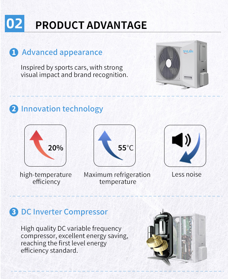 Sylon Medium Static Pressure Ducted Air Conditioners 18000 To 60000btu ...