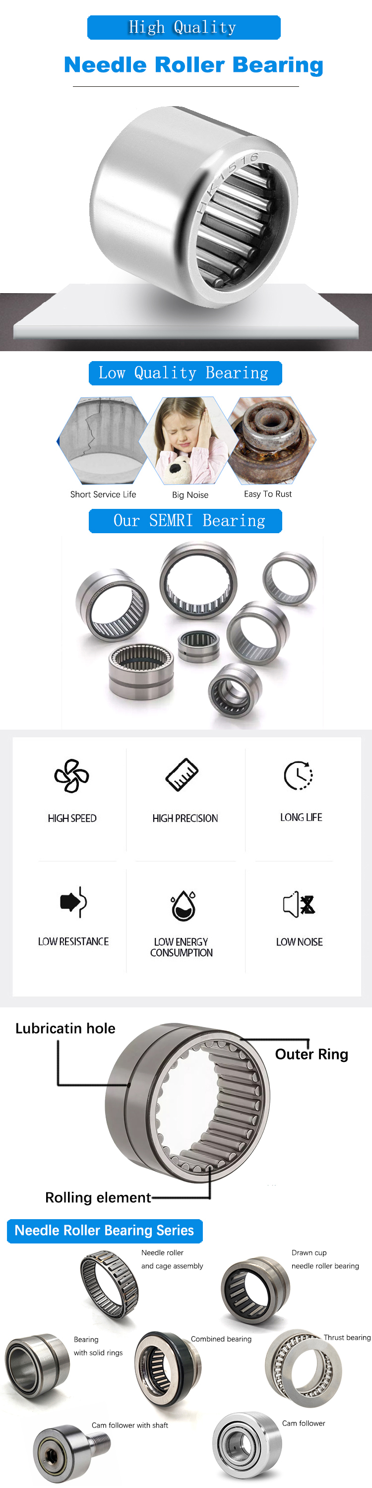 Sprag Type One Way Clutch Bearing Bw13255, High Quality Sprag Type One ...