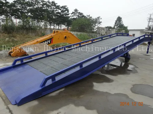 Container Load Ramp, High Quality Container Load Ramp on Bossgoo.com