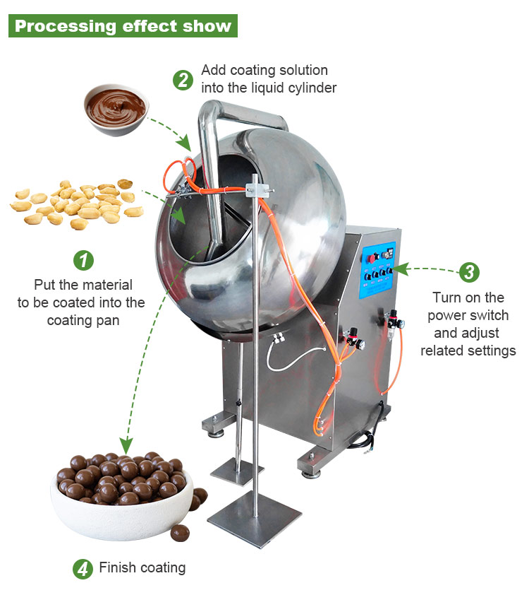 Automatic Steel Chocolate Coating Pan Machine For Almond Sugar Peanut ...