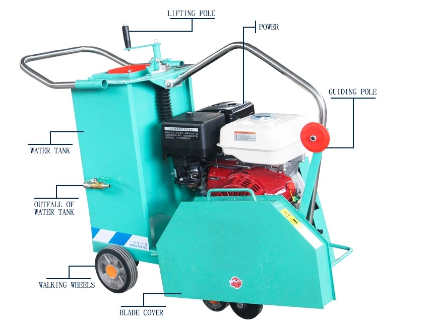 Electric-powered Road Cutter For Asphalt And Concrete, High Quality ...